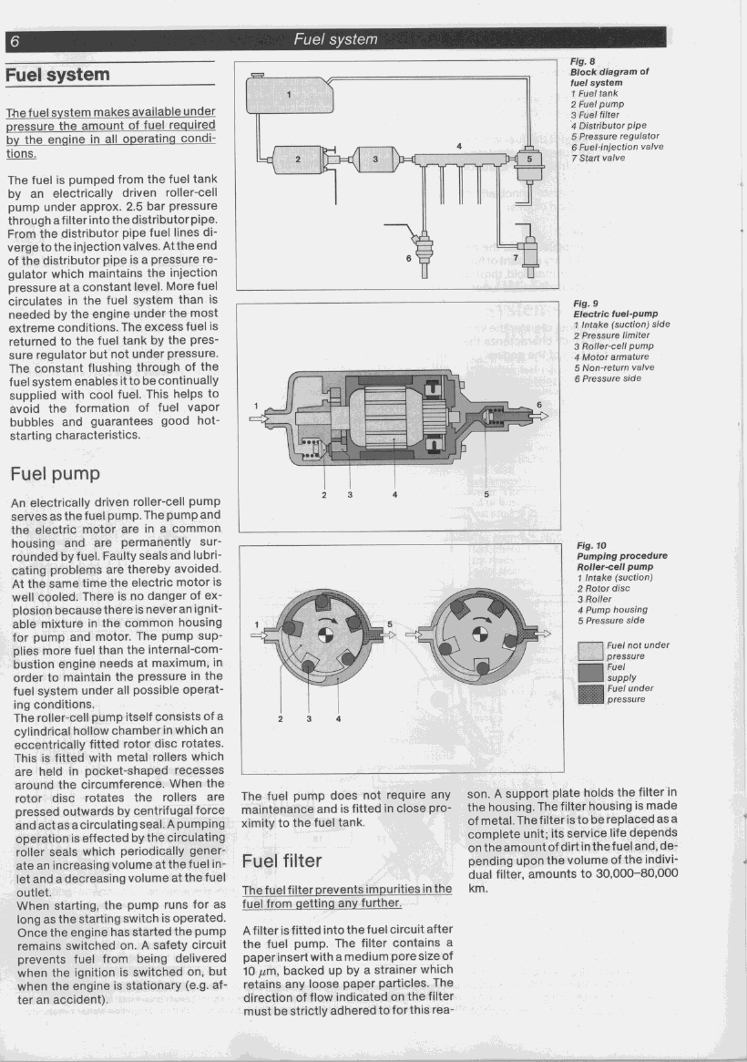 Bosch L-Jetronic with Lambda sensor