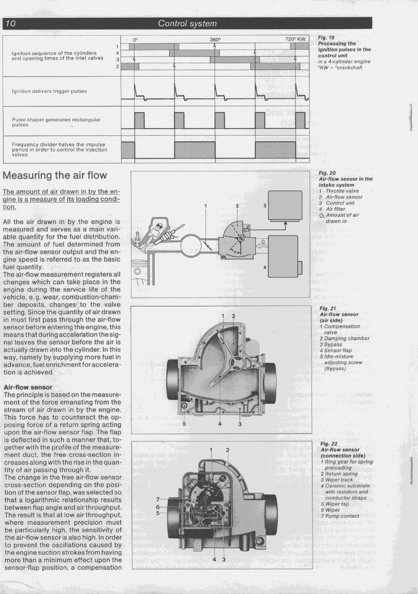 Bosch L-Jetronic with Lambda sensor
