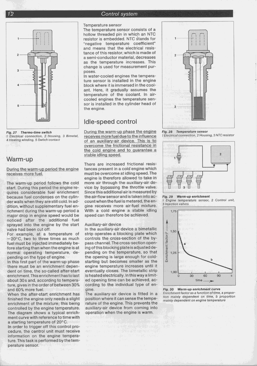 Bosch L-Jetronic with Lambda sensor