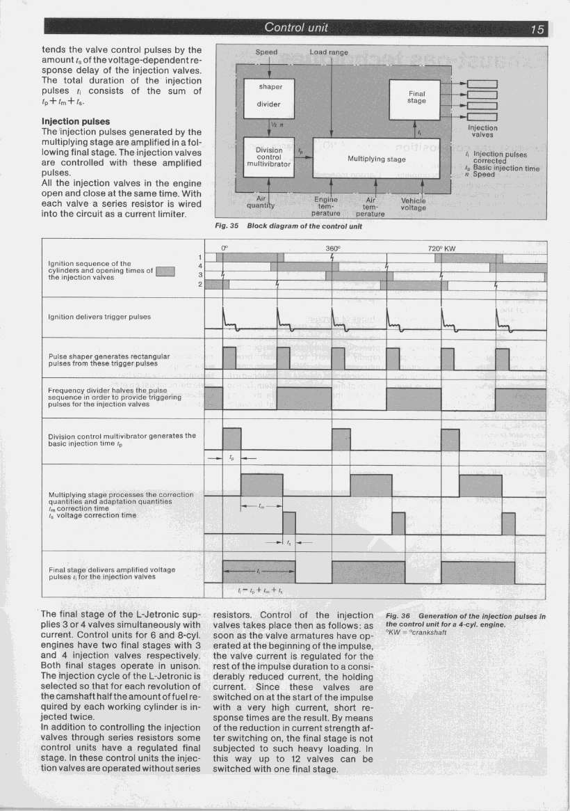 Bosch L-Jetronic with Lambda sensor